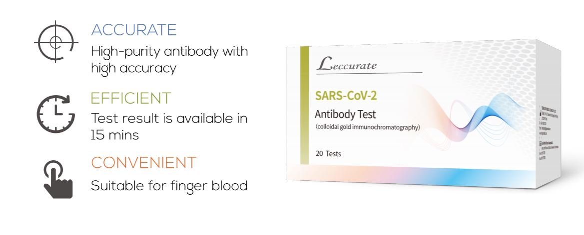 How COVID-19 Antibody Test Kit Works – iLifemedical